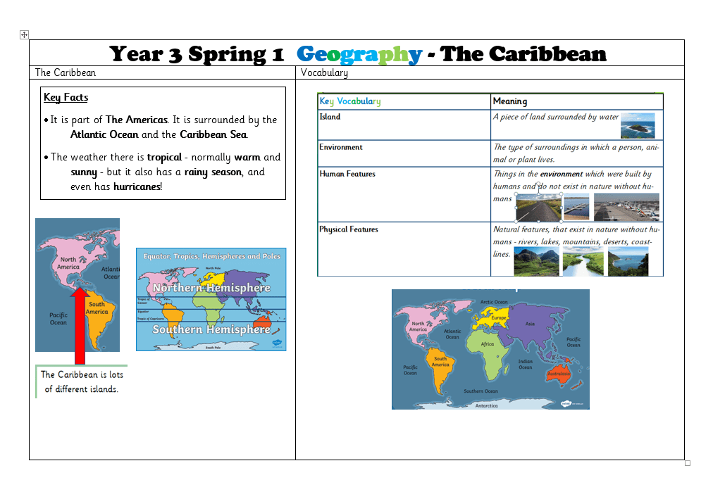 Year 3 - Rise Park Primary and Nursery